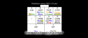 Distributor pinouts – Dodo Upgrades